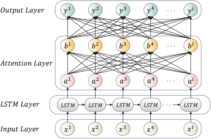 Portfolio - Haoran Jin’s website